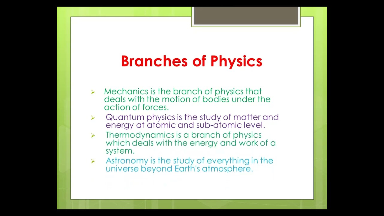 Branches Of Physics Branches Of Physics 63 Photo