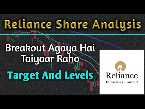 Reliance Share Analysis/Reliance Technical Analysis # ...