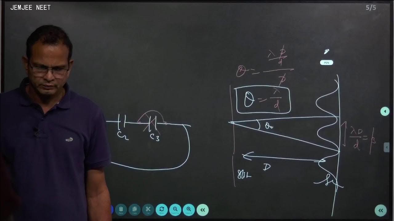 GEMJEE XII Physics-P7 Wave Optics/07 By Dr Ravi Perumal (CBSE/JEE/NEET 2022-23) - YouTube