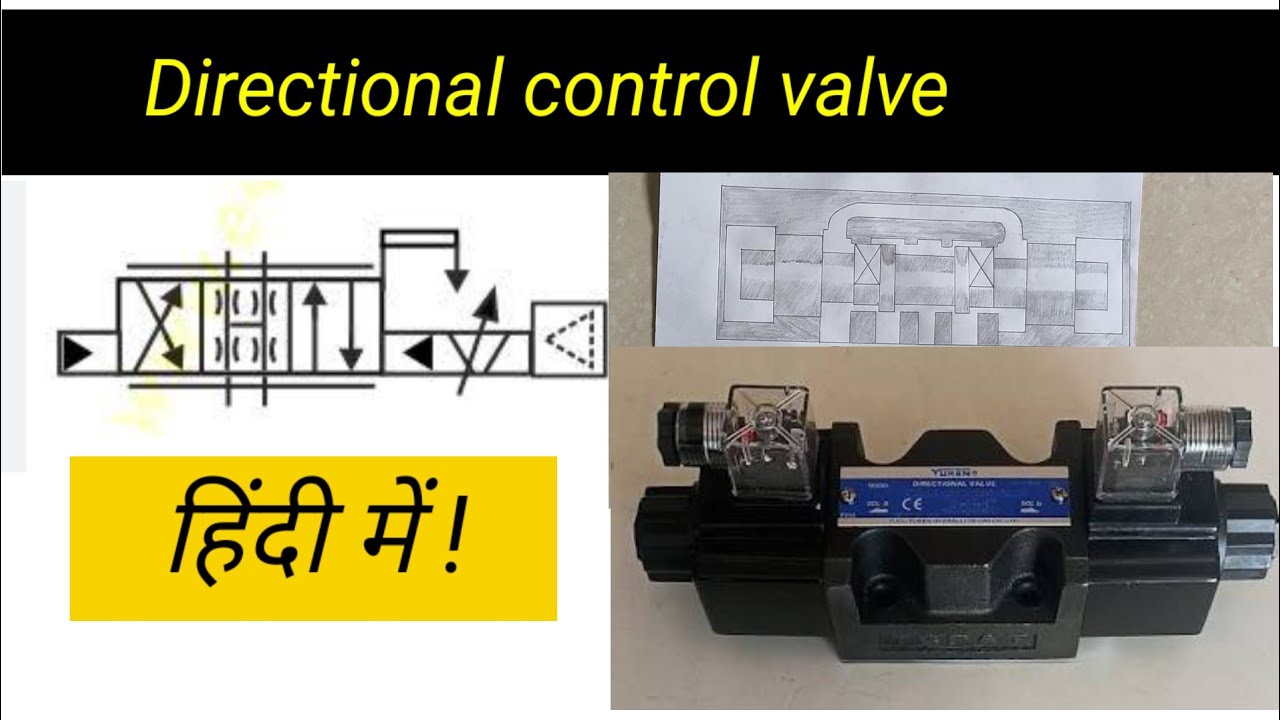 Double Directional control valve | H- type Hydraulic solenoid valve # ...