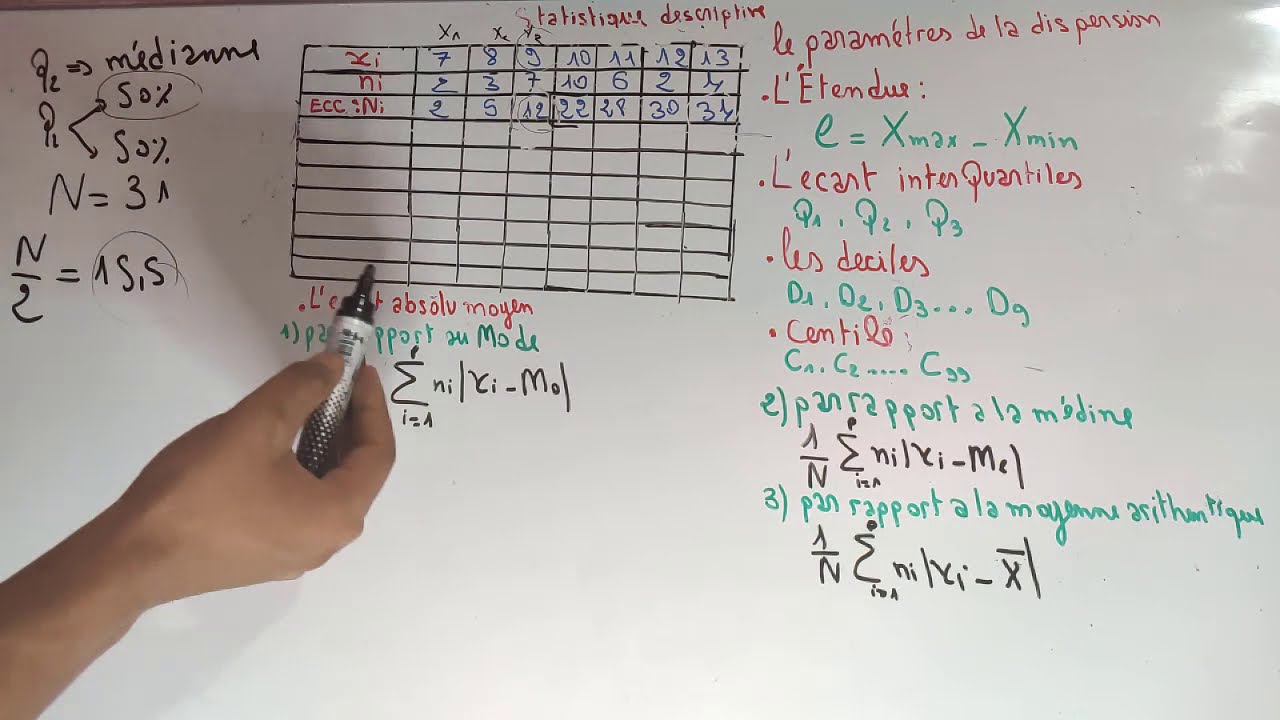 #EP 05 /statistique descriptive :l'étendue , l'écart interquartiles ...