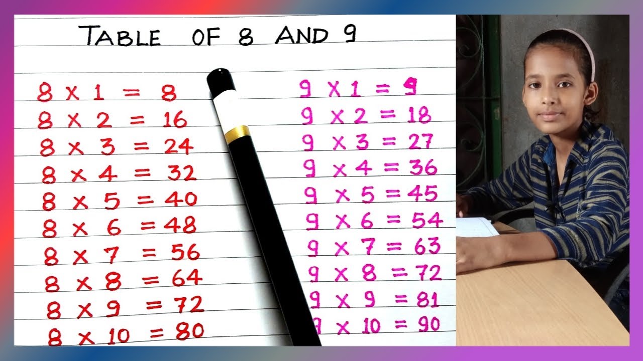 Tables Of 8 And 9 Table Of 8 Table Of 9 8x1 8 Multiplication