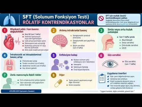 SFT DERSİ 2026 ETLİK ŞEHİR HASTANESİ GÖĞÜS HASTALIKLARI KLİNİĞİ