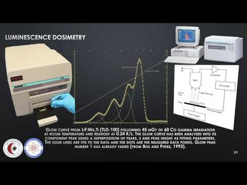 Radiation Dosimeters, Lecture 6 - YouTube