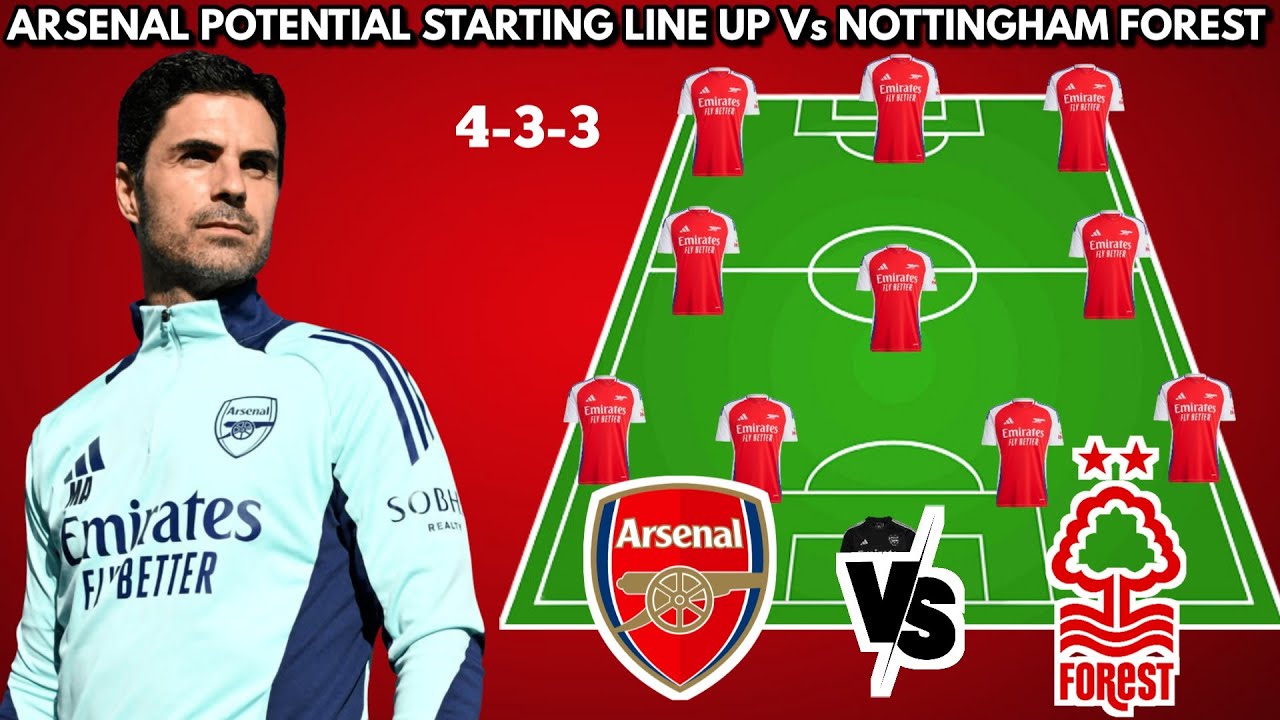 🚨Arsenal potential starting line up vs Nottingham Forest🔥 English ...