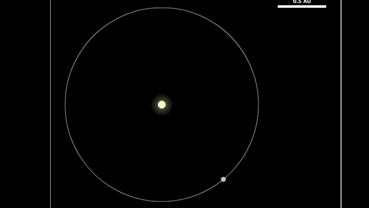 Kepler’s 3rd law: different eccentricities - YouTube
