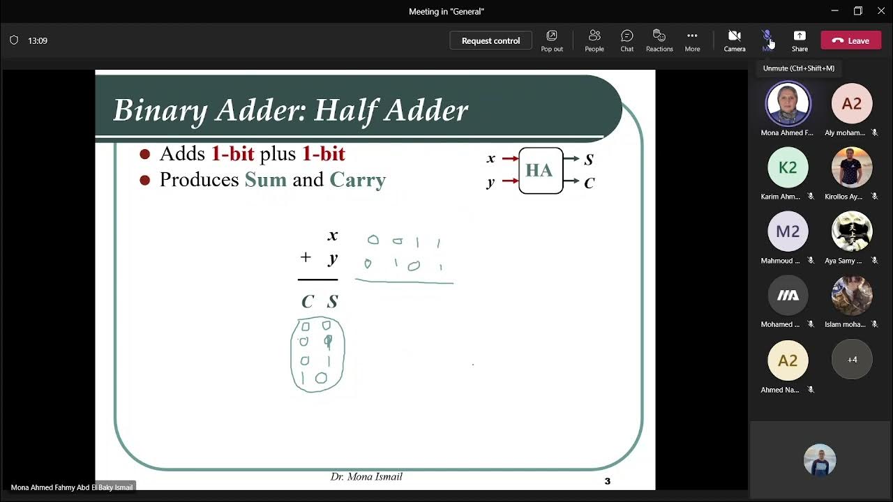 Lecture 6 part 1 - YouTube