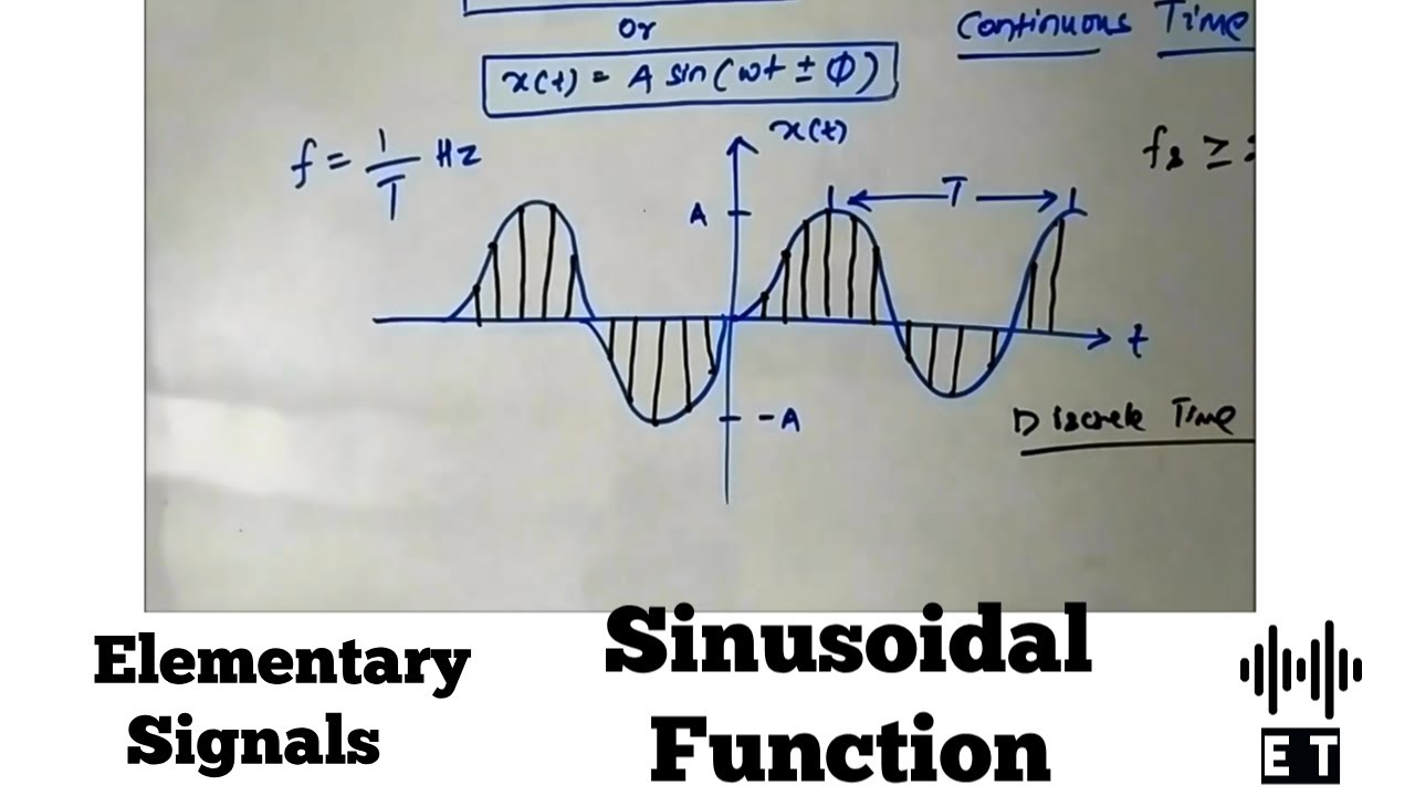 Elementary Signals Sinusoidal Function YouTube