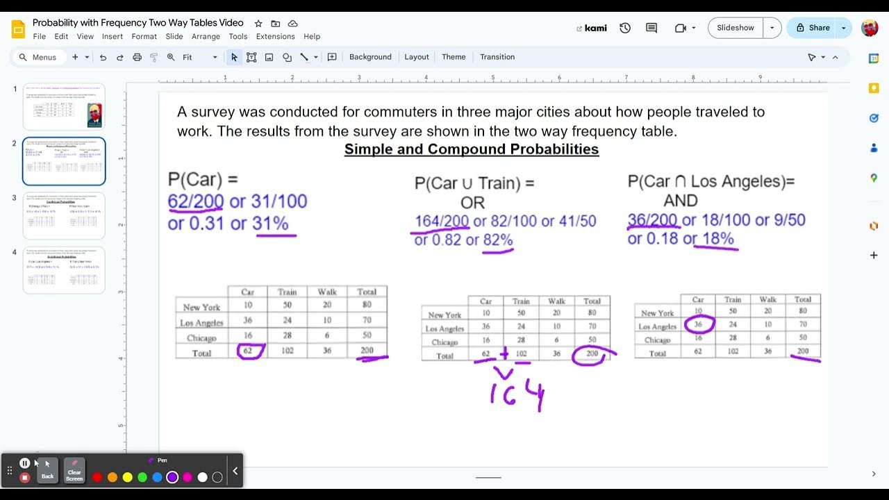 Calculate Probability with Frequency Two Way Tables - YouTube