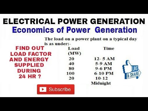 10. FIND OUT LOAD FACTOR AND ENERGY SUPPLIED IN 24 HR FROM THE GIVEN ...