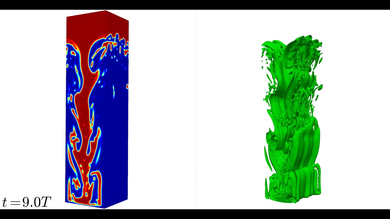 3D Rayleigh-Taylor instability by lattice Boltzmann method - YouTube
