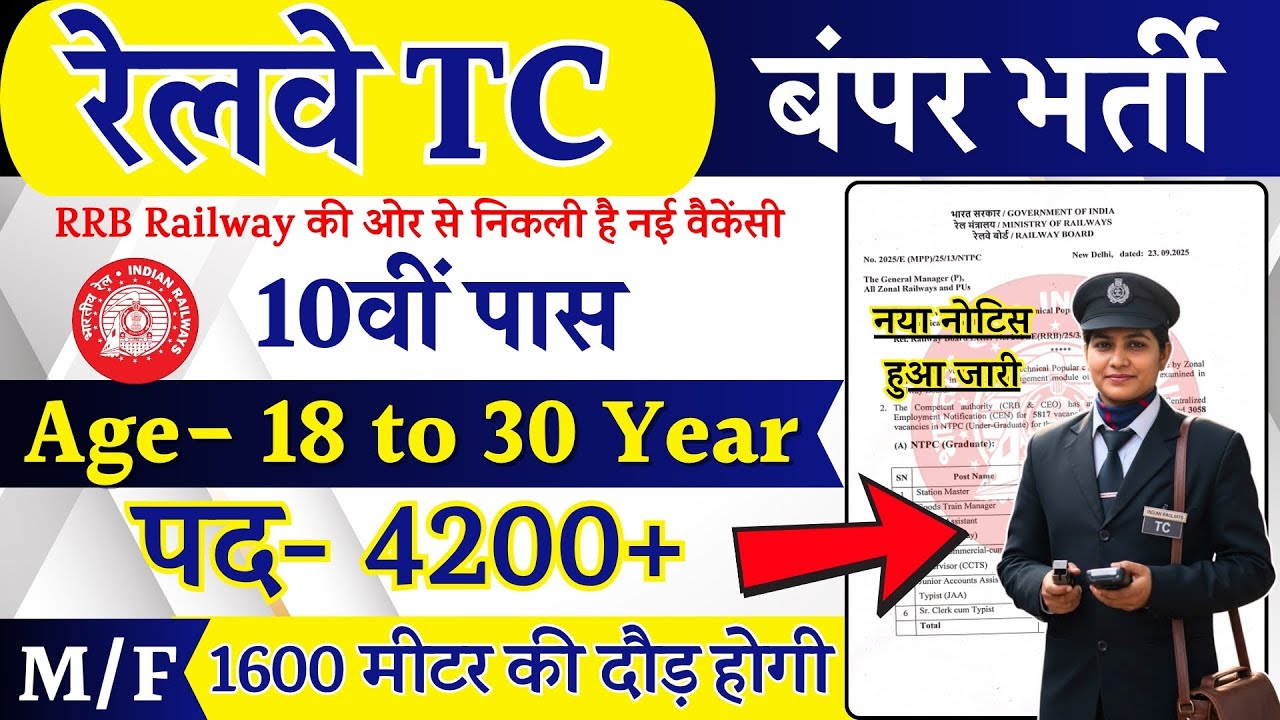 Railway TC,TTE (Ticket Collector) Recruitment 2025 | Railway Bharti ...