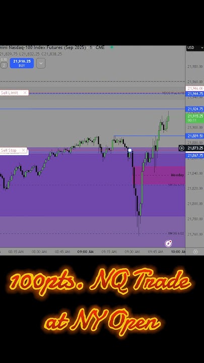 LIVE Execution - 100pt. NQ Trade at NY Open #ict #ictconcepts #trading #daytrading #daytrader # ...