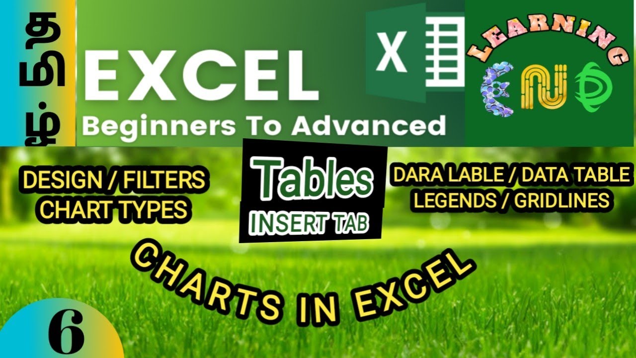 Charts In Excel Bar And Column Charts Excel In Tamil Learning End Charts In Excel Bar And Column Charts Excel In Tamil Learning End