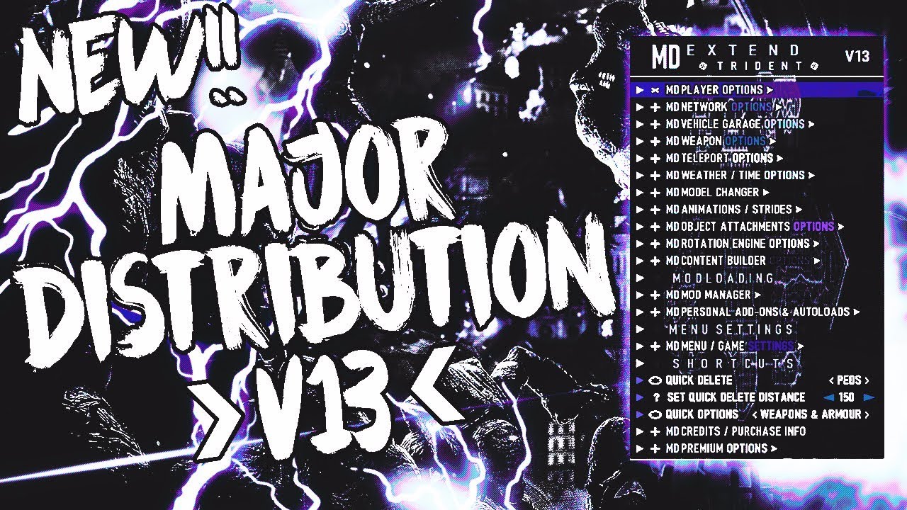 NEW GTA IV!!! MAJOR DISTRIBUTION V13 MOD MENU!! *FREE DOWNLOAD* (ISO ...