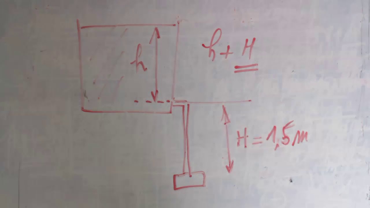 Hydrostatique - Mesure de niveaux de liquides à l'aide d'un capteur de pression - YouTube
