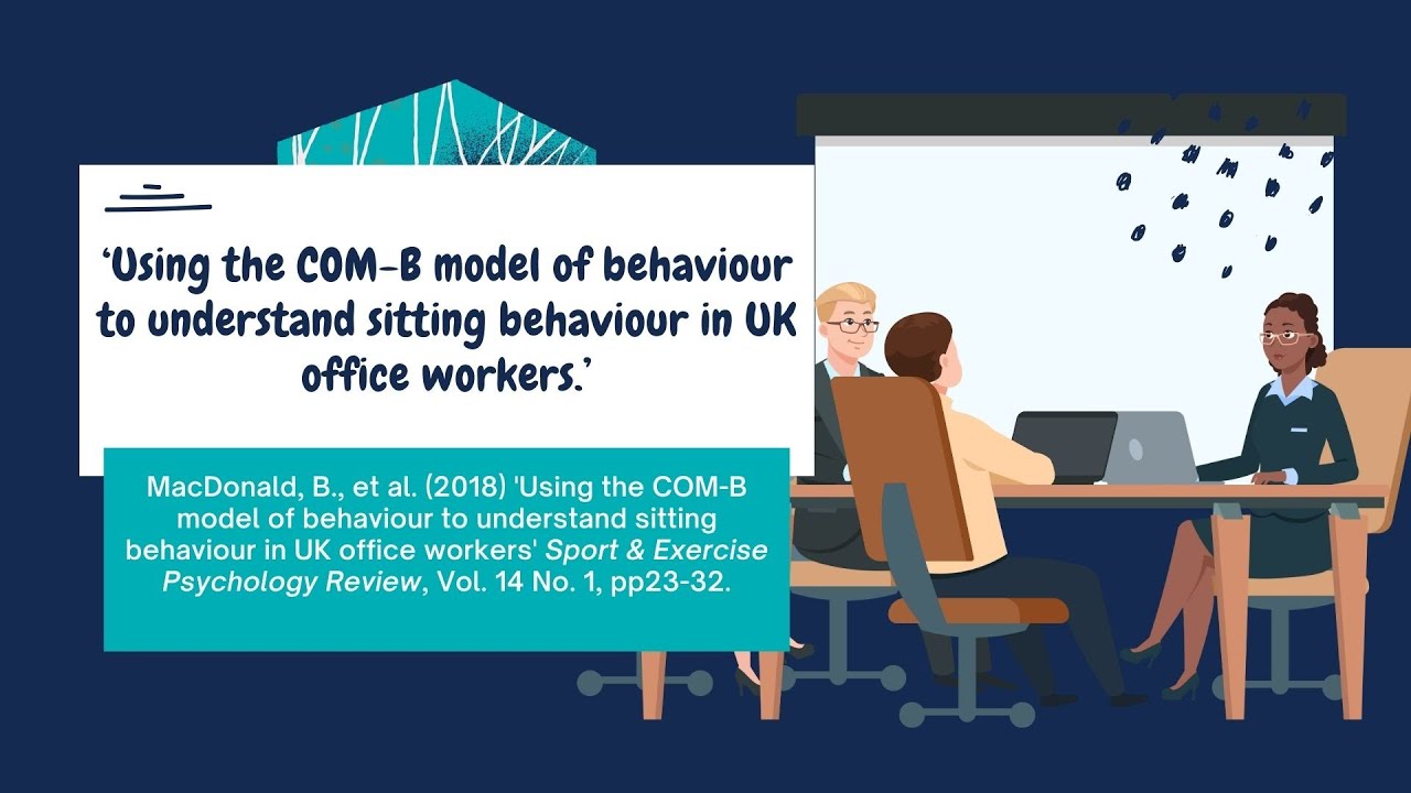 'Using the COM B model of behaviour to understand sitting behaviour in ...