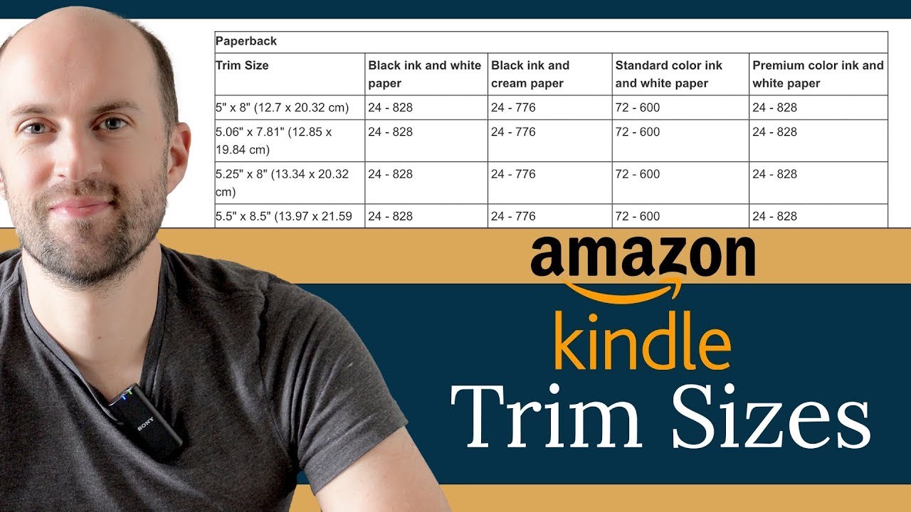 KDP Trim Sizes Check These Trim Sizes Before Self Publishing On KDP Trim Sizes Check These Trim Sizes Before Self Publishing On