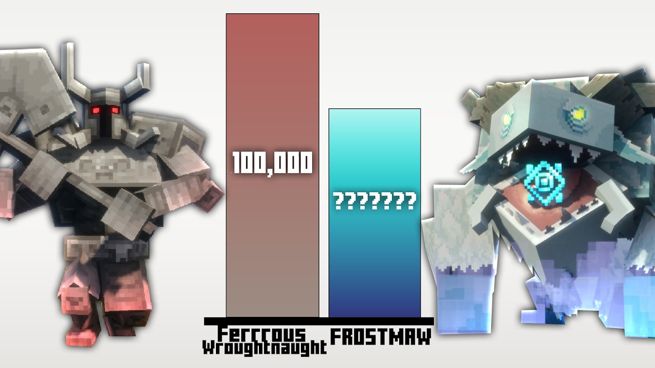 Mowzie's Mobs Minecraft | Power Level - YouTube