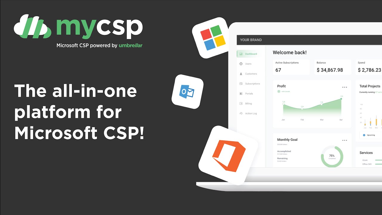 MyCSP Demo - Microsoft CSP powered by Umbrellar - YouTube