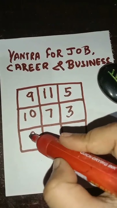 Hanuman Yantra for Job, business & career growth #money #love #ytshorts ...