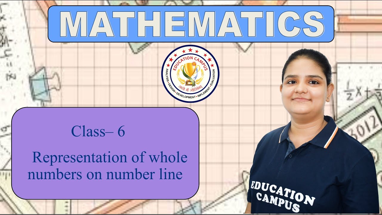 Representation Of Whole Numbers On Number Line Whole Numbers Class representation-of-whole-numbers-on-number-line-whole-numbers-class