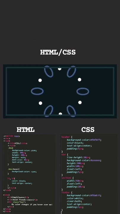 #html #css#html5#coding #software #python#fold #unfold #animation loding EFFECT animation.web ...