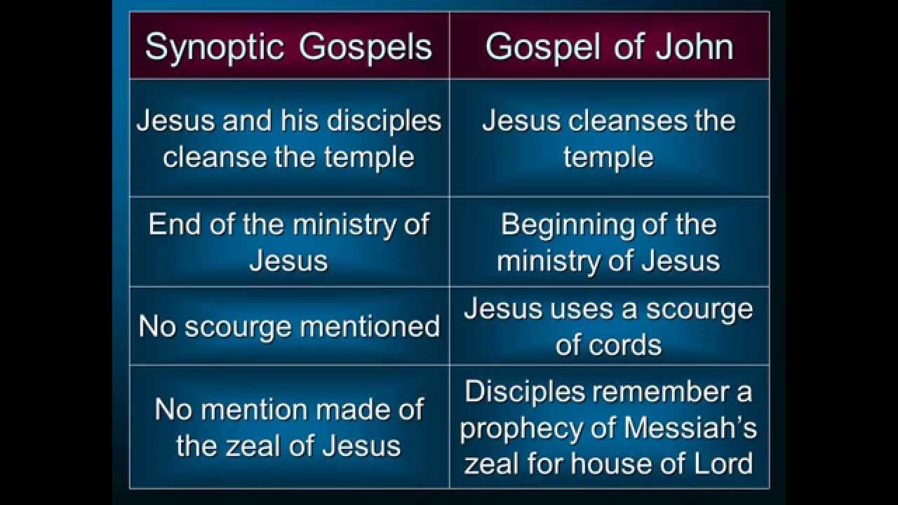 Life of Christ 08 - A Wedding and a Temple Cleansing - YouTube