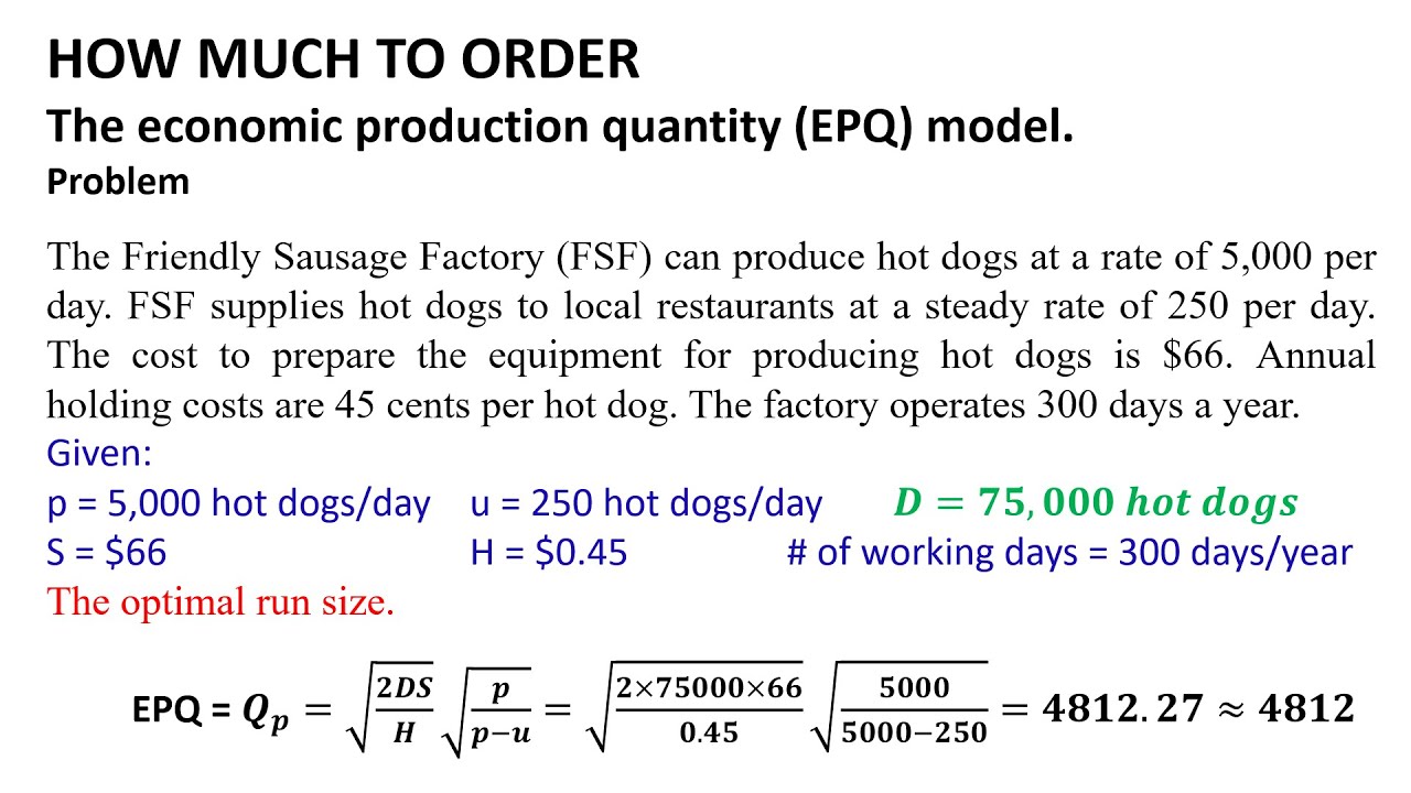 The economic production quantity: solved problem_1 - YouTube
