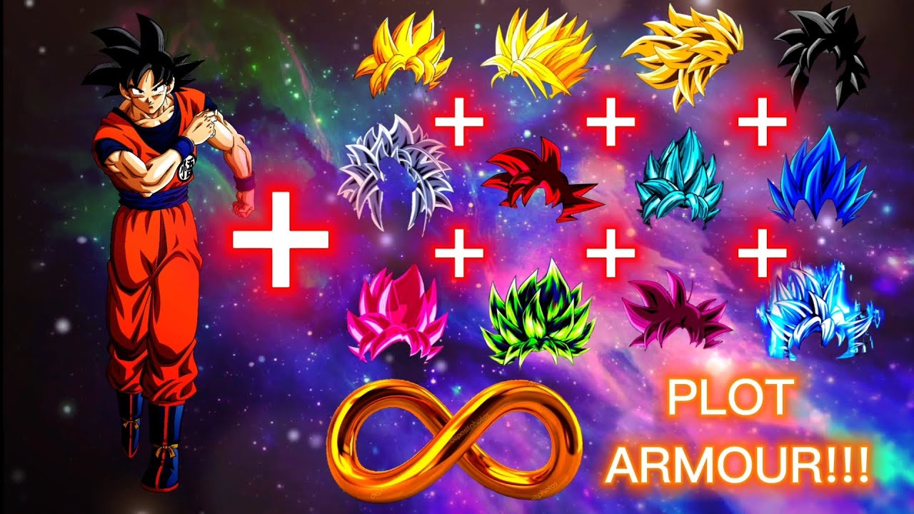 Who is Strongest? | Goku + All SSJ Forms + Divine Forms Fusion 🔥 - YouTube