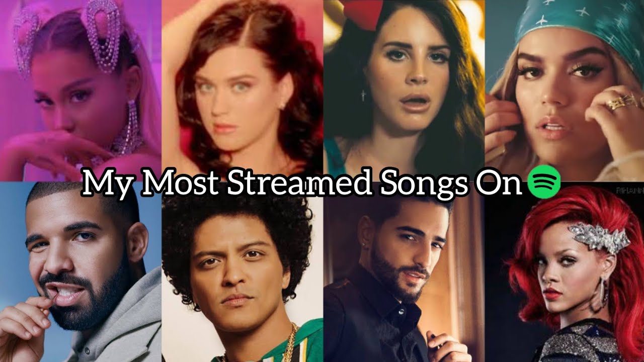 My Most Streamed Songs On Spotify - YouTube
