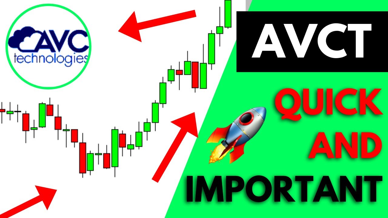 🚨 AVCT Stock (American Virtual Cloud) AVCT STOCK PREDICTIONS! AVCT ...