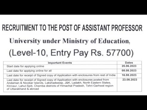 Permanent Assistant Professor with Only PG in Govt. College | UGC 7th ...