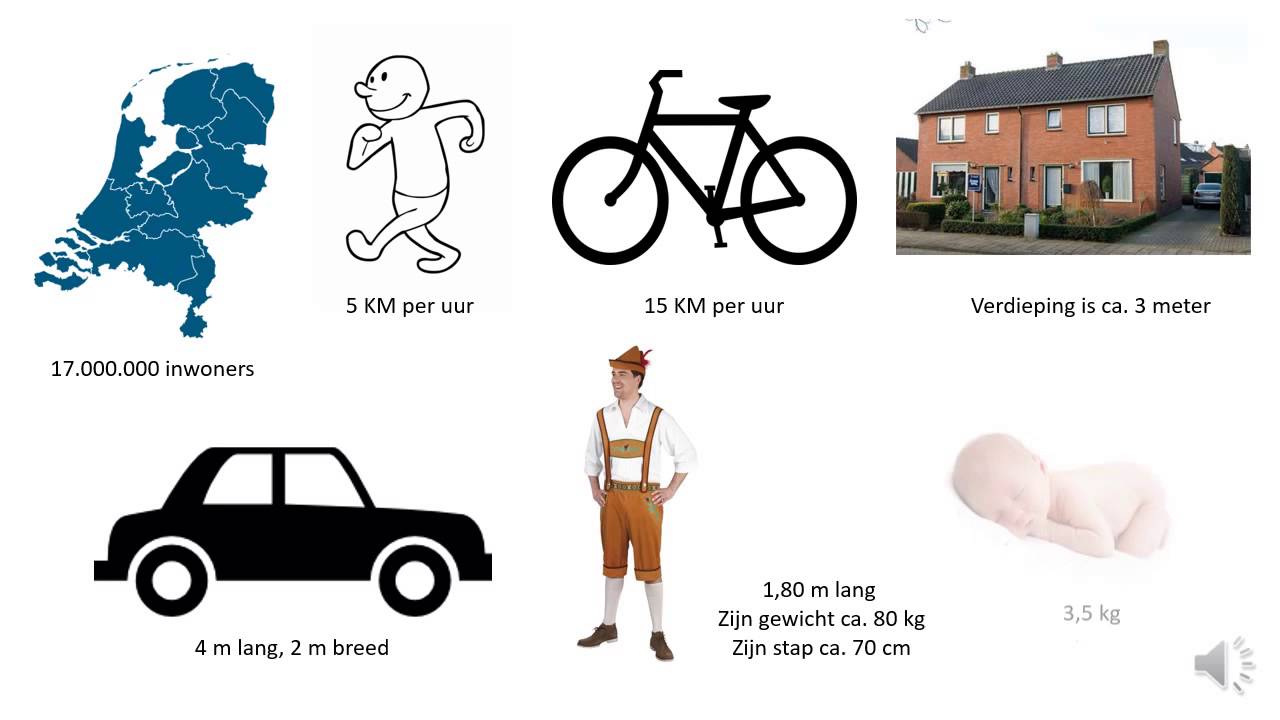 referentiematen - YouTube