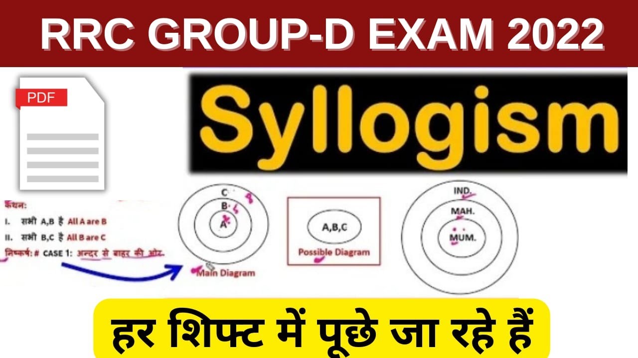 Group D Syllogism I GROUP D Important Topics I Reasoning Syllogism ...