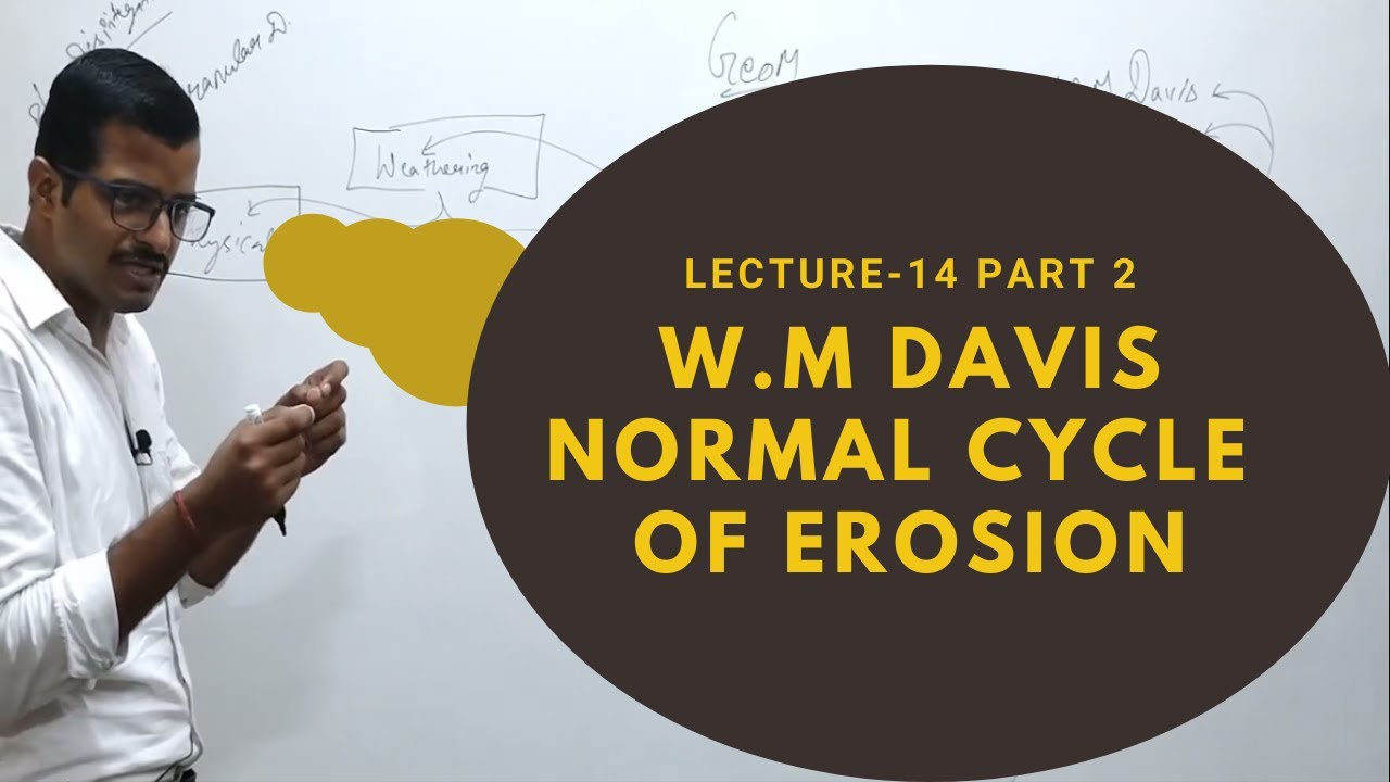 lecture 15 W M Davis Part 2 Notes | Geomorphology | Geography Optional ...