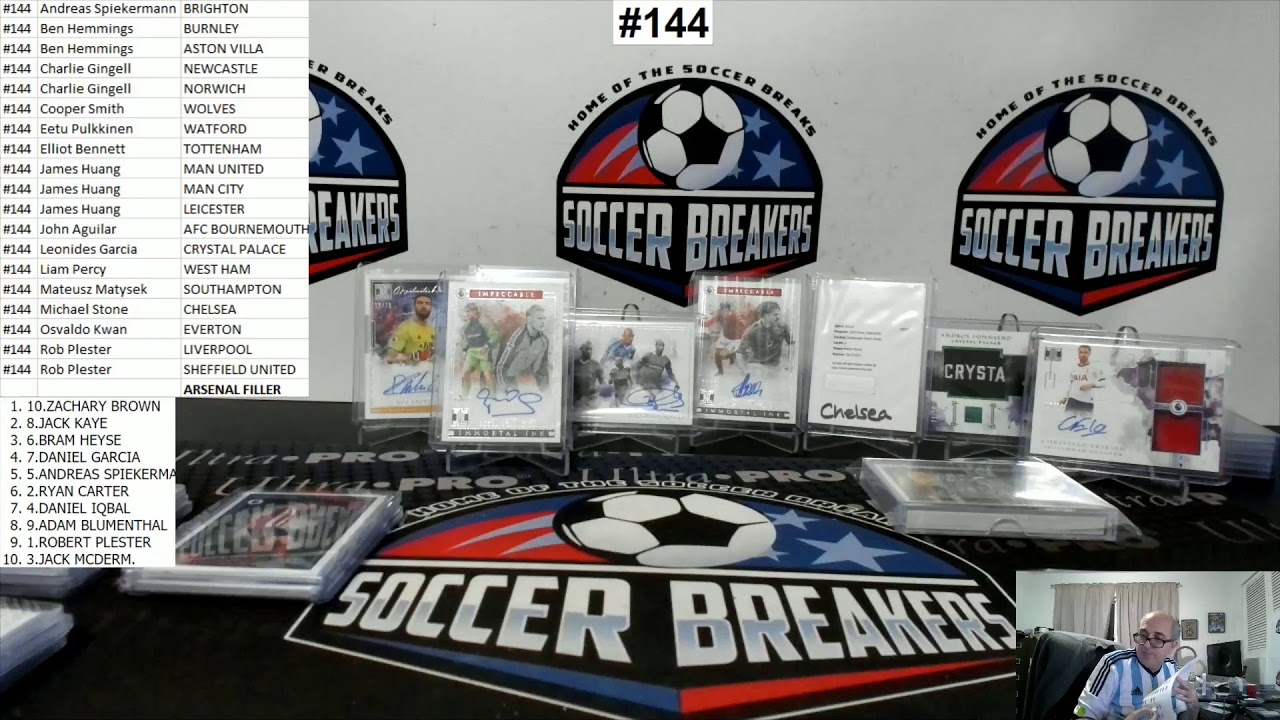 SOCCER BREAKERS FC (SATURDAY NIGHT) - YouTube