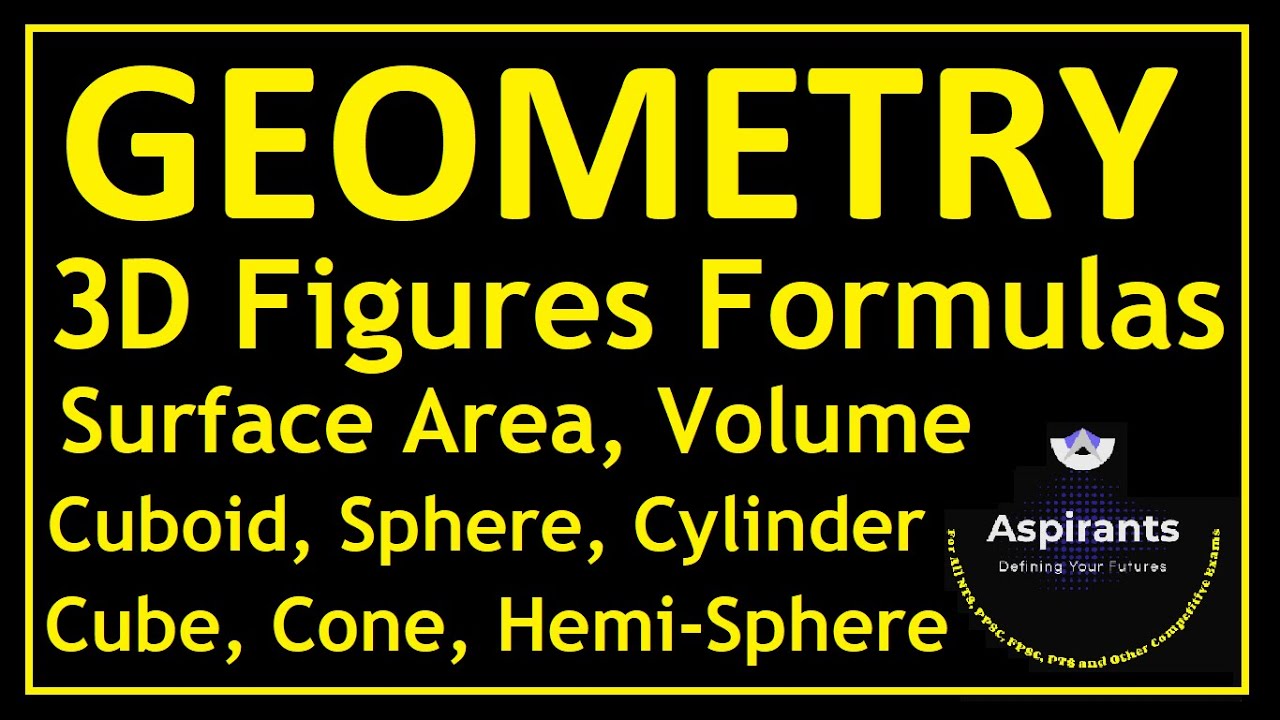 Geometry Formulas and Concepts for 3D Diagrams | Cube, Cuboid, Sphere ...