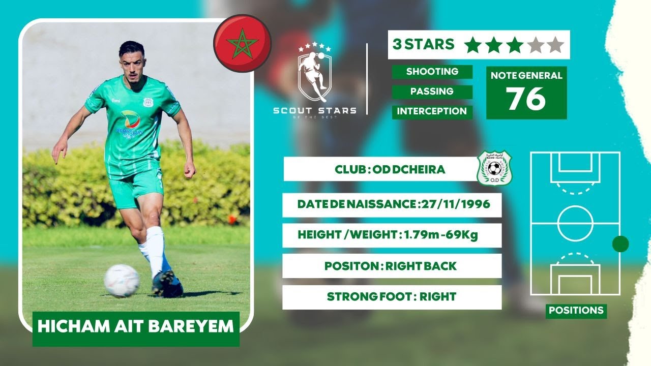 SCOUT STARS - HICHAM AIT BAREYEM [RIGHT BACK] [OD] - SEASON 2022/23 (HD ...