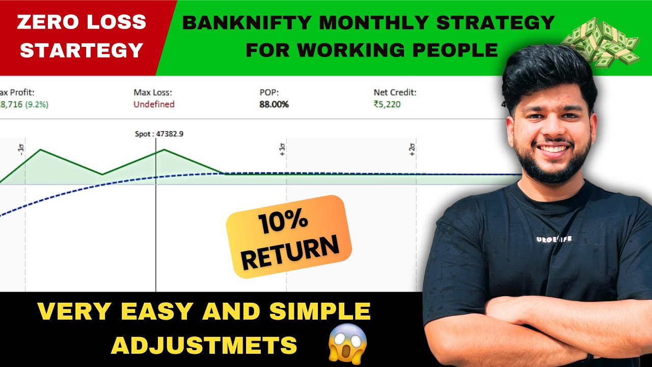 Monthly Option Selling Strategy | Big Range Strategy | Pro Adjustment 🔥 ...