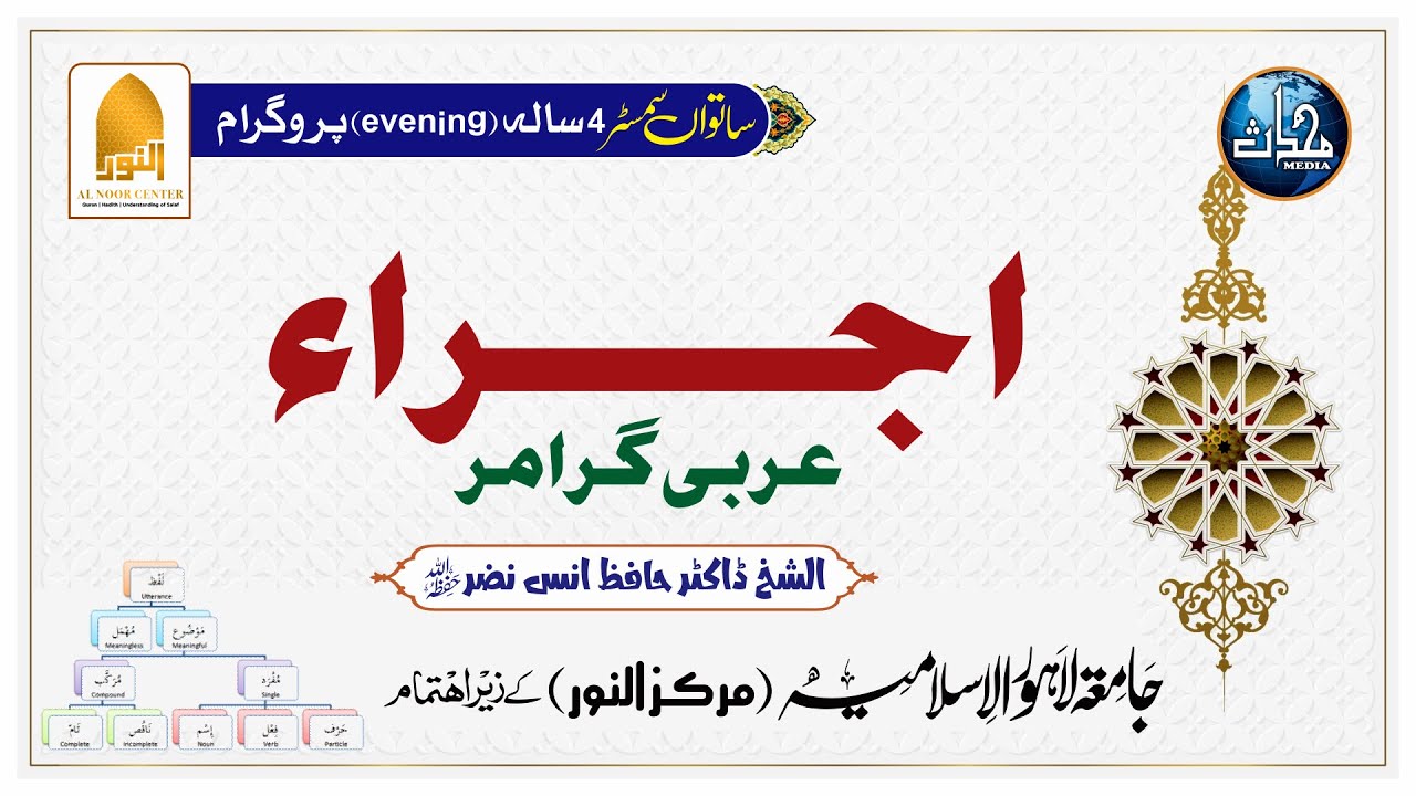 Lec # 3 - Arabic Ijra | LDN - S7 | Dr. Hafiz Anas Nazar - YouTube