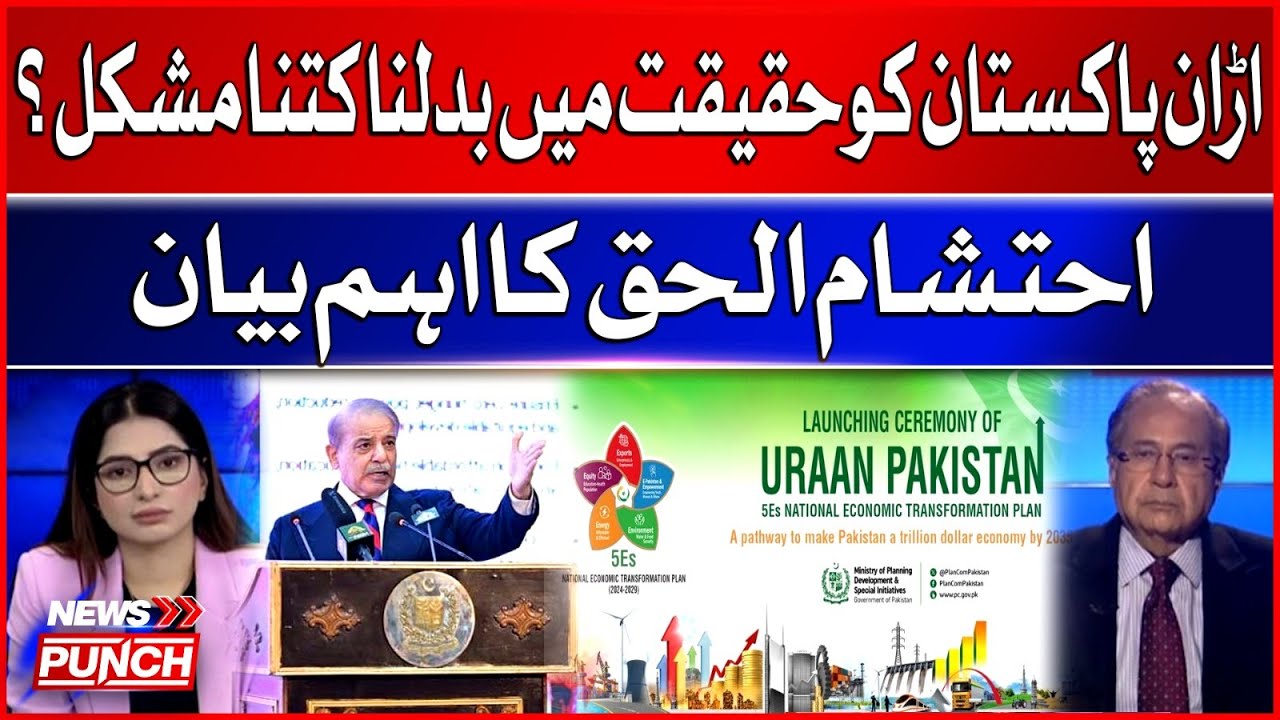 How Difficult is it to Turn Uraan Pakistan Program into Reality ...