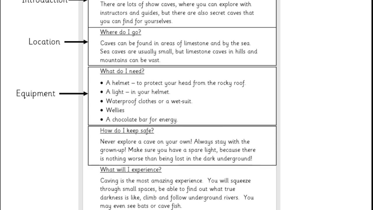 Year 1 term 3-2 Week 5 Day 2 the Great Outdoors - boxing up a model ...