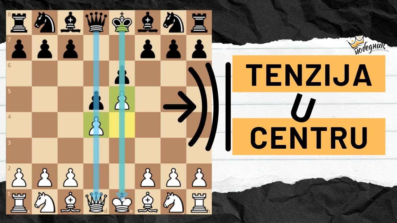 TENZIJA U CENTRU | Razumevanje strukture! - YouTube