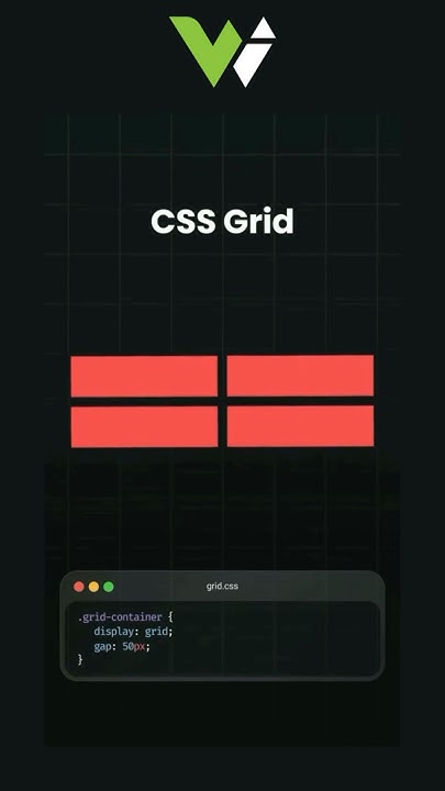 CSS grid properties you should know. #css #cssgrid #html #shorts #viralshorts - YouTube
