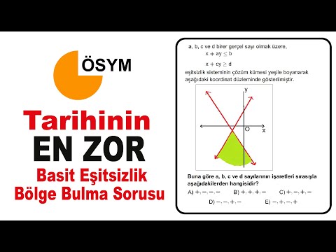 ÖSYM Tarihinin En Zor Basit Eşitsizlik Bölge Bulma Sorusu #eşitsizlikler #TYT2021