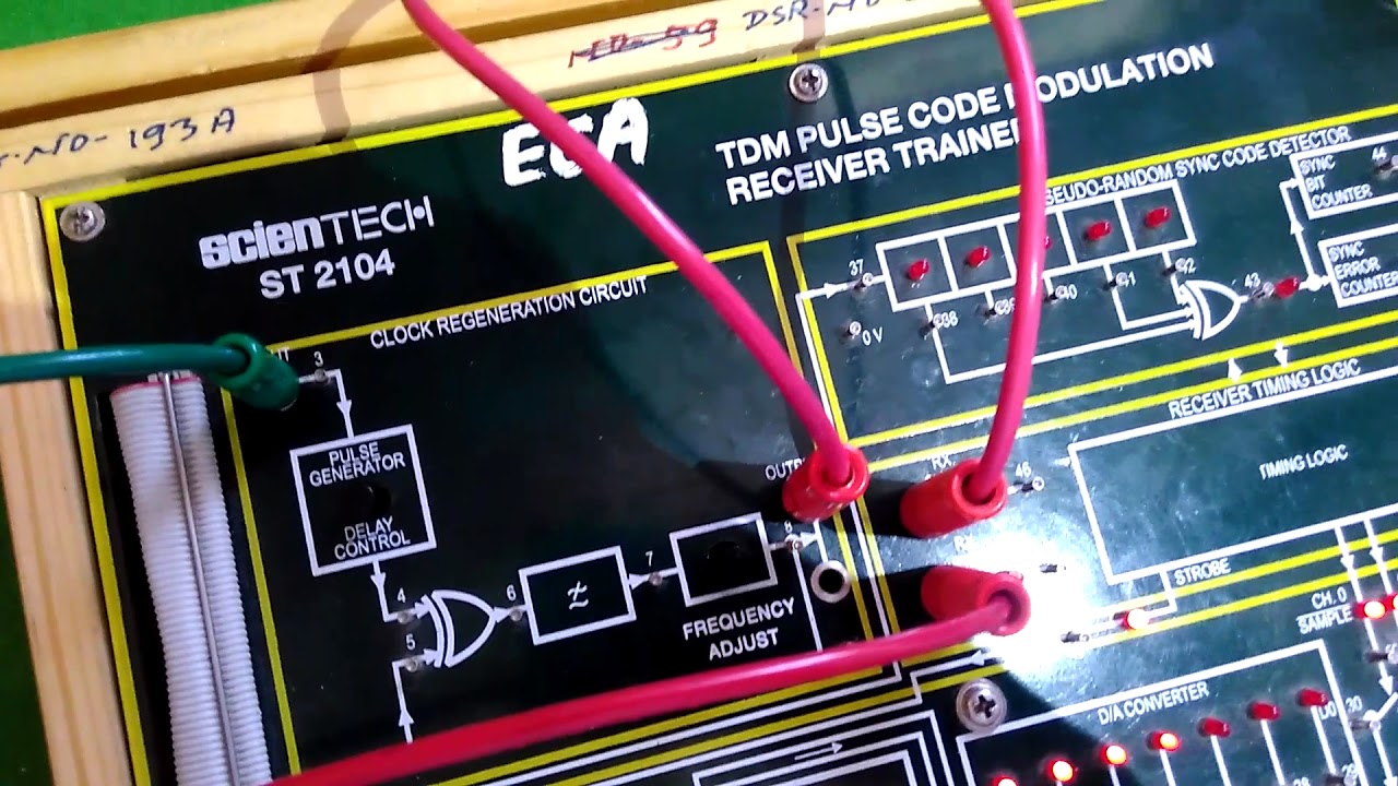TDM PCM transmitter and receiver connections rtu - YouTube
