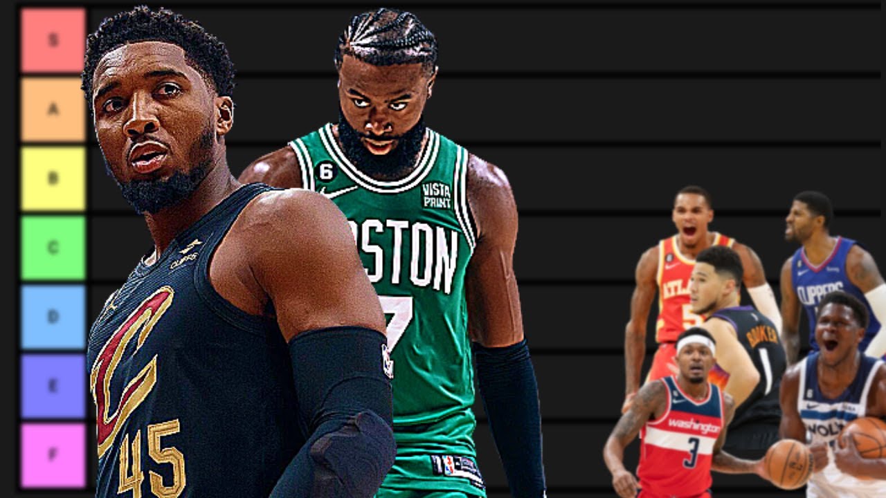 Ranking Shooting Guards Based Off Their Playstyle - YouTube