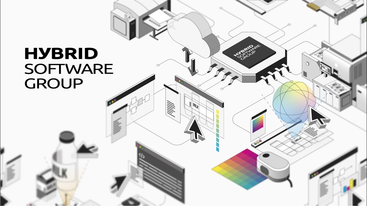 Hybrid Software Group: The heart of industrial printing - YouTube