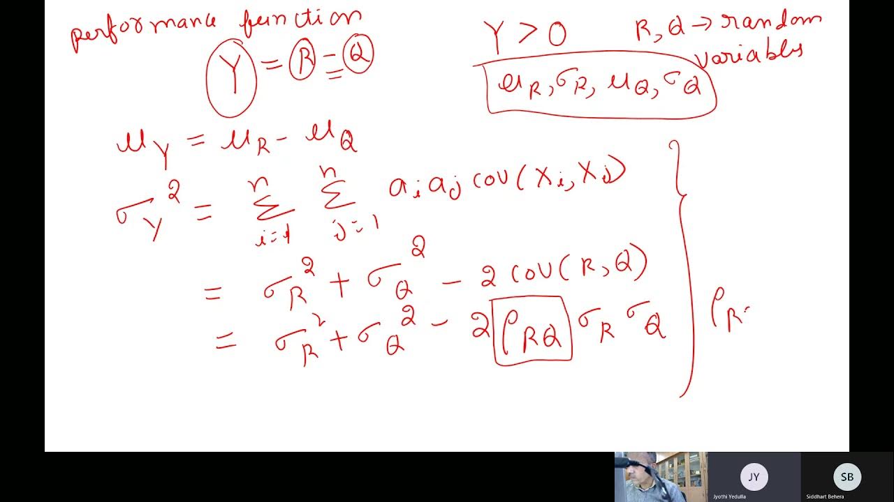 Structural reliability. Functions of random variable. Nonlinear functions (Lecture 10) - YouTube